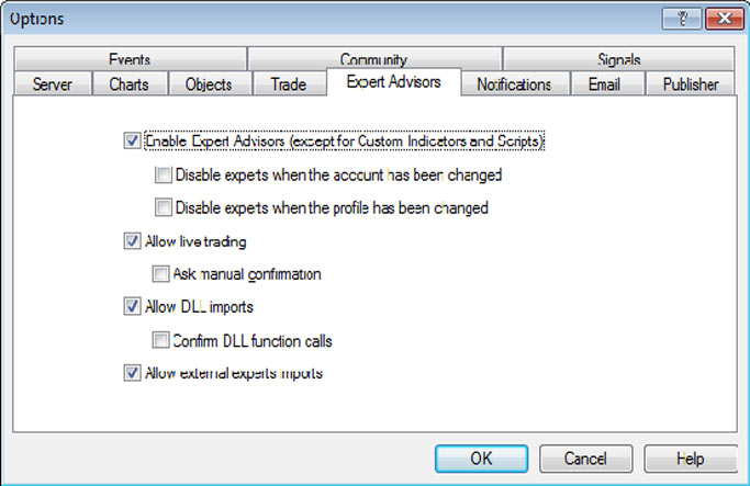 Heatmap Indicator – Hawkeye Traders Members