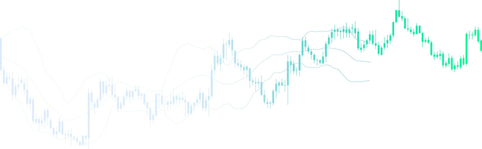 spread-analysis-radial-bg-2 - Hawkeye Traders